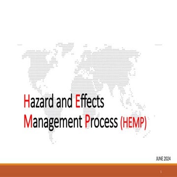 Hazards & Effects Management Proces(HEMP).pptx