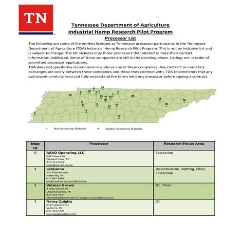 Archive: Tennessee Department of Agriculture Industrial Hemp Research ...