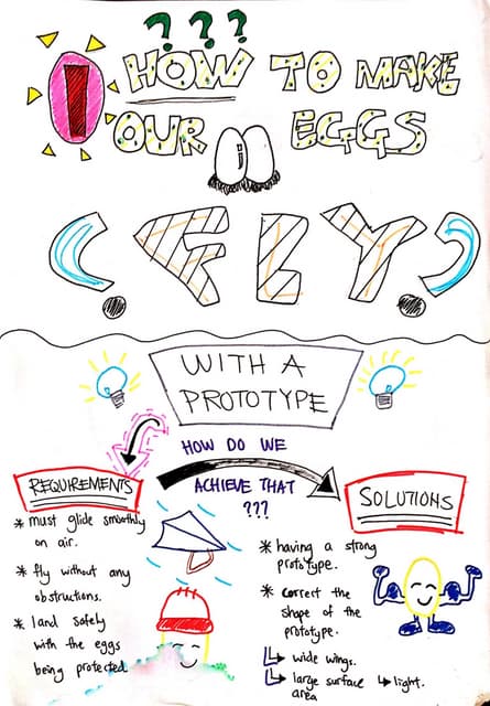 Hendry Lim presentations