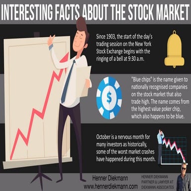 Interesting Facts About the Stock Market | PDF | Stocks and Bonds ...