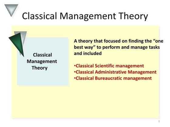Scientific management Theory By FW Taylor | PPTX | Business | Business ...