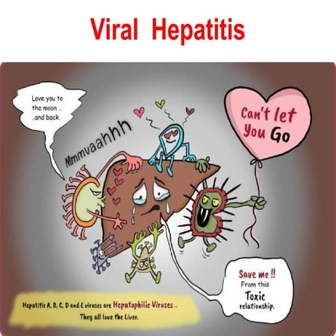 HEPATITIS. .pptx
