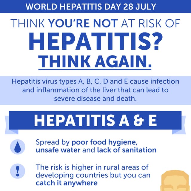 Hepatitis a-e | PDF