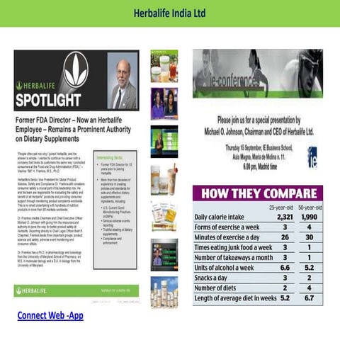 Herbalife e-guide book app | PPTX
