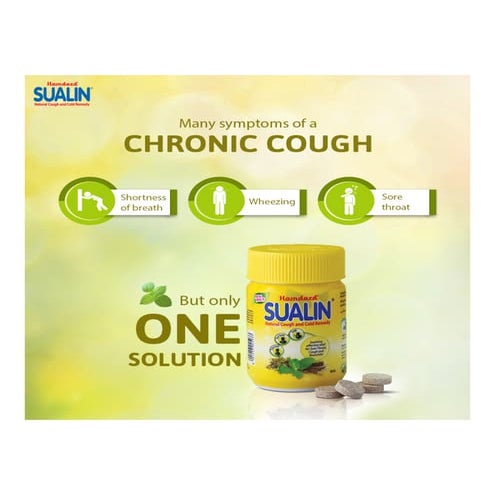 Herbal Remedy For Cough & Cold - Hamdard Sualin Tablets | PDF