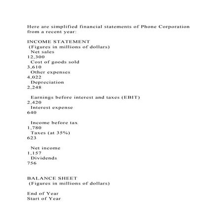 Here are simplified financial statements of Phone Corporation from a.docx