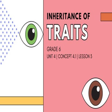 Heredity Trait Inheritance and Variation Educational Presentation in ...