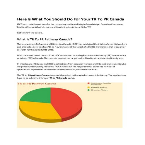 Here is what you should do for your tr to pr canada | PDF