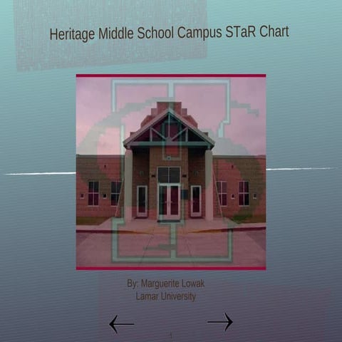 Texas campus s ta r chart overview | PPT