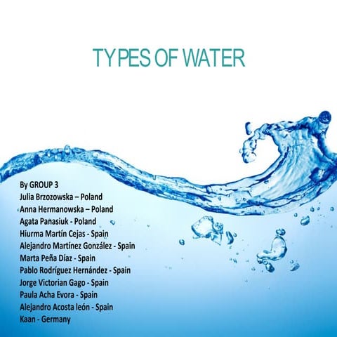 Types of water by Group3 | PPT