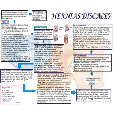Hernias discales | PDF