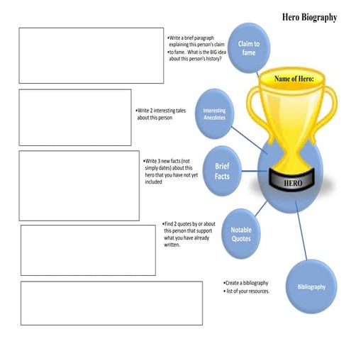 Hero Biography chart | DOCX