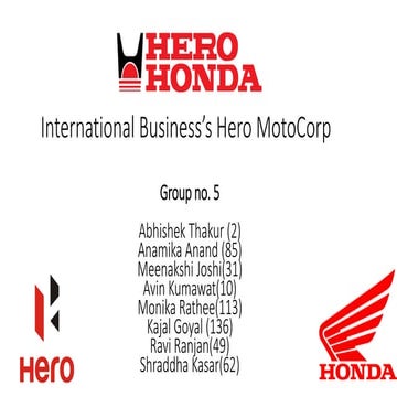 Hero honda | PPTX
