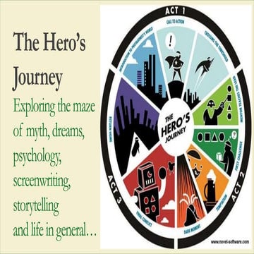 The Hero's Journey | PPT