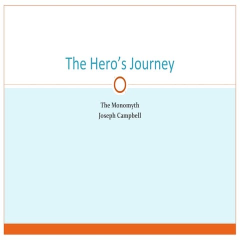 Hero's journey campbell's monomyth powerpoint | PPT