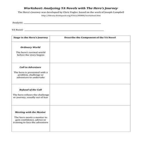 Heros journeyworksheet1 | PDF
