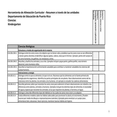 Herramienta de alineación curricular ciencias kinder | PDF