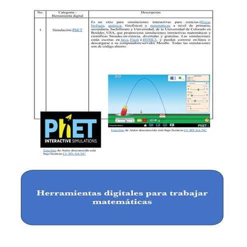 5 herramientas digitales para trabajar con lógica de proposiciones en ...