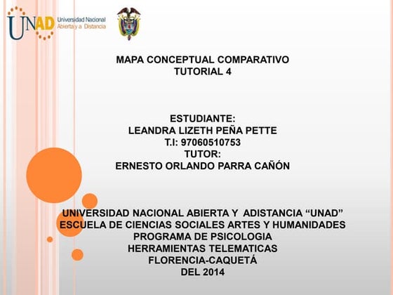 Leandra- Peña-unad presentations