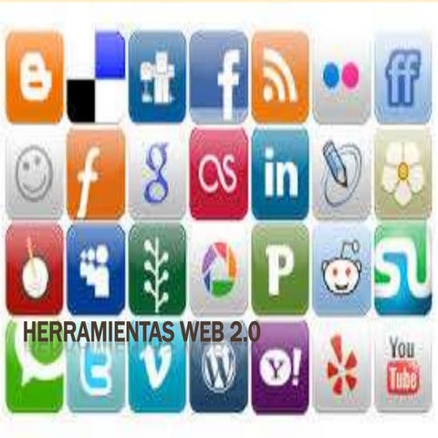 Ejemplos de web 2.0 | PPTX