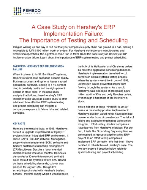 ERP Implementation Failure Case Study | PPT