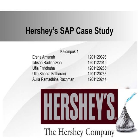 Hershey ppt | PPT