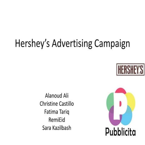 Final Presentation (Hershey's) | PPTX