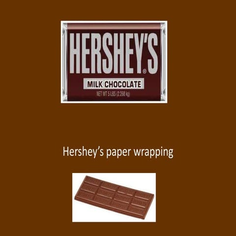 Hersheys packaging | PPTX