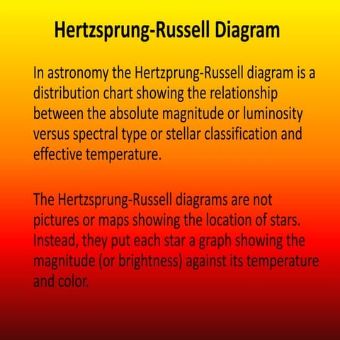 Hertzsprung russel diagram | PPSX