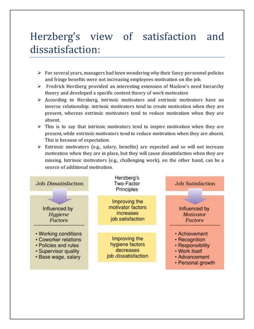 Herzberg's Motivation Hygiene Theory | PPT