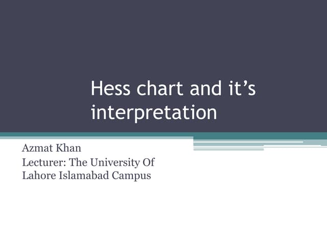 Hess Screen Test Explained: Methodology, Applications & Clinical ...