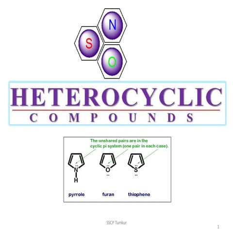 Heterocyclics introduction.pdf bpharmacy | PPT