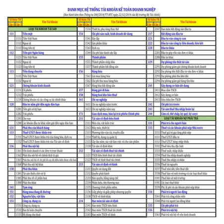 HeThongTaiKhoan_TT200.pdf