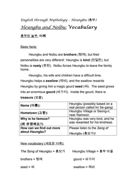 Ulleungdo: Vocabulary Handout | DOC