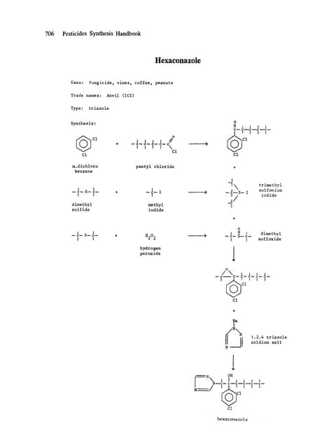 Bromophos synthesis | PDF