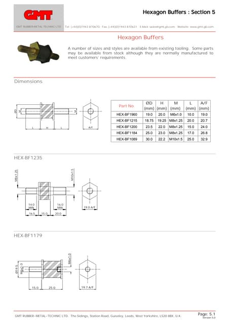 Gg downstream of_wfhb_tbeam | PPT