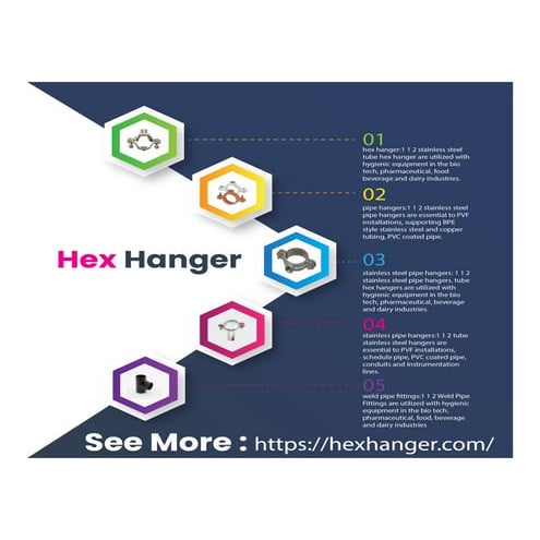 Hex hanger | PDF