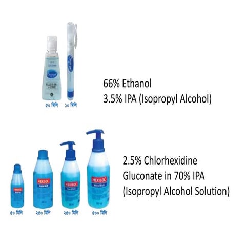 Hexisol & Clean PPT 1-2.ppt