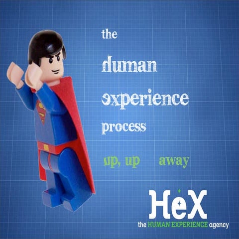 The Human Experience Process | PPT