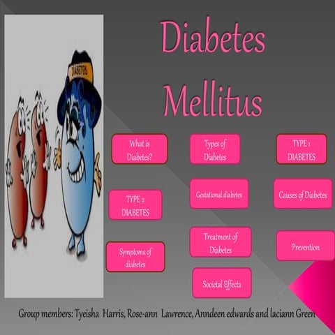Hfle diabetes | PPT