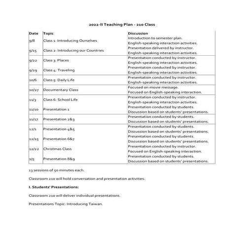 HFSHS 210 - Teaching Plan 2022-II.docx