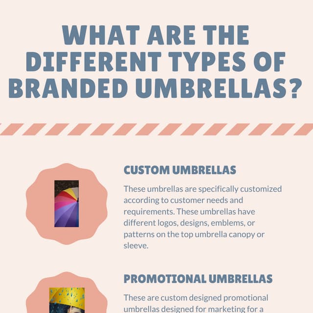 WHAT ARE THE DIFFERENT TYPES OF BRANDED UMBRELLAS? | PDF