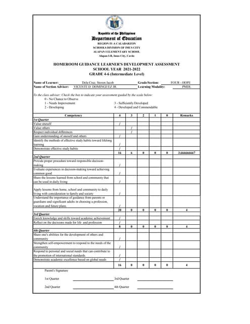 HOMEROOM GUIDANCE LEARNER’S DEVELOPMENT ASSESSMENT (Grade 4-6 ...