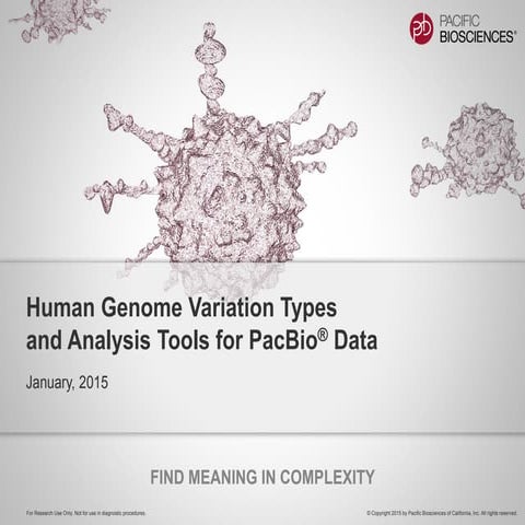 Human Genome Variation Types and Analysis Tools for PacBio® Data | PPT
