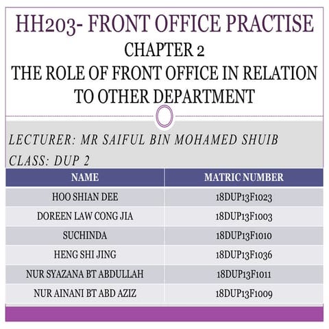 The terms of room status | PPTX