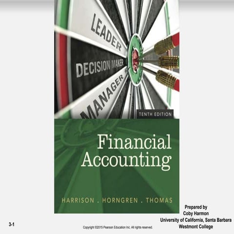 hhtfa10_ch03_inst_ppt.pptx