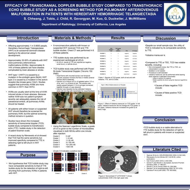 Hht poster (1) | PPT