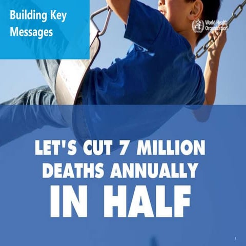 hiap-communication-workshop---key-messages-(activity).pptx