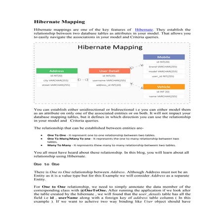 Hibernate Mapping Pdf
