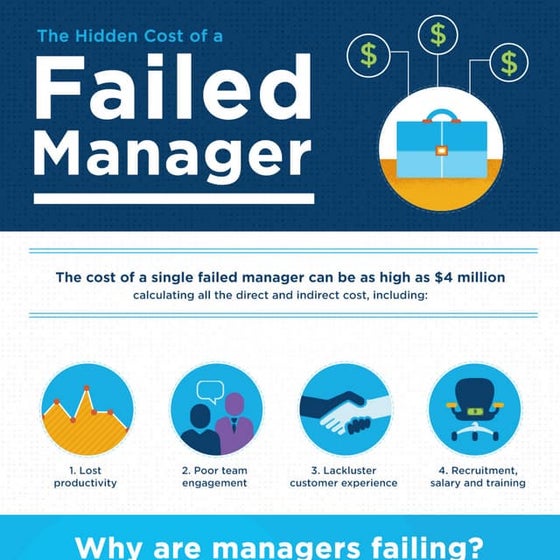 Sharon recommendation Ltr | PDF